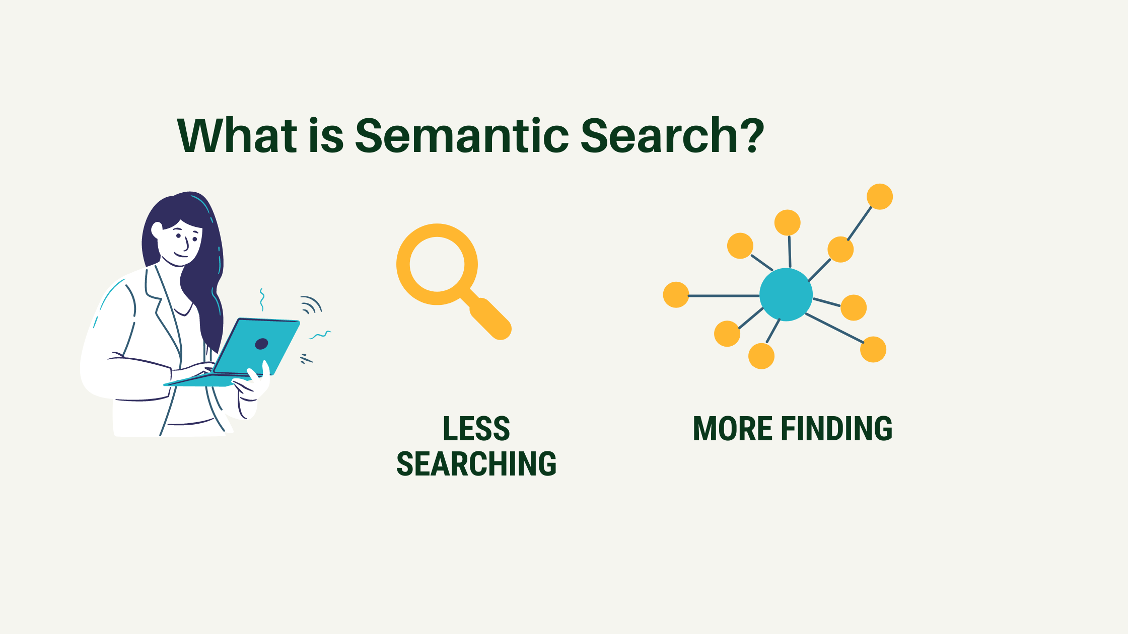 Lableb | Semantic Search